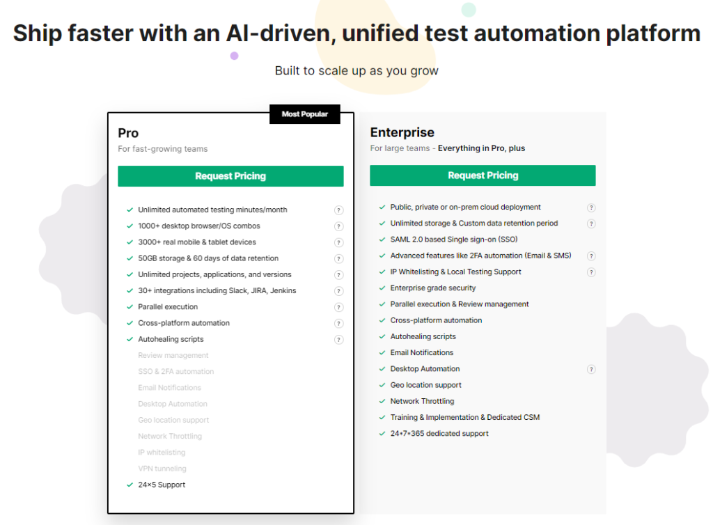 Testsigma Review 2024 Revolutionizing Test Automation Toolminds