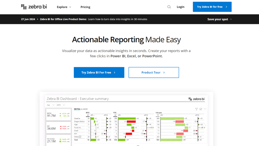 Zebra BI Review (2024): A Comprehensive Guide to Creating Actionable ...