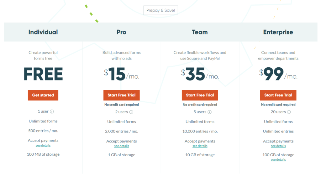 In-Depth Review of Cognito Forms: The Ultimate Online Form Builder 2024 ...
