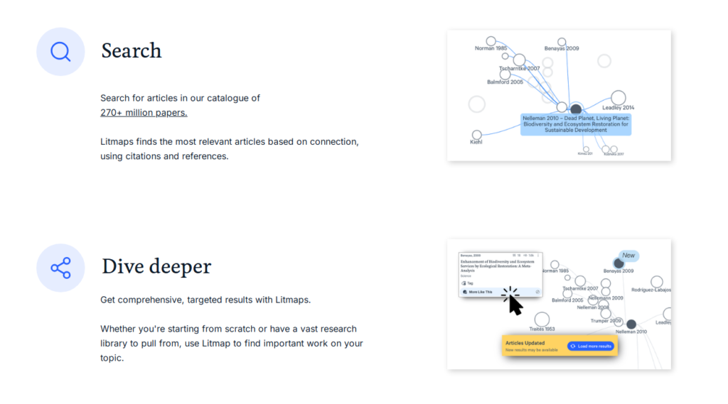 Litmaps Review (2024): Revolutionizing Research with Dynamic Literature ...